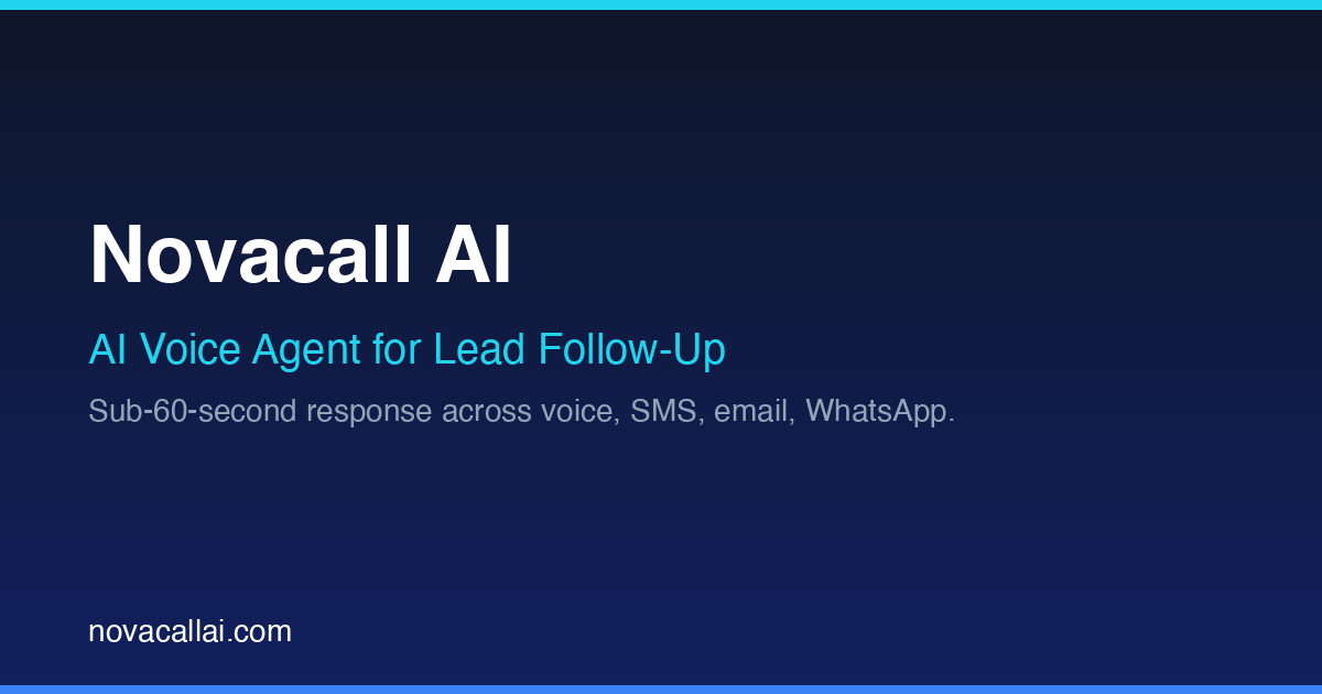 AI Voice Agent Adoption Rates by Industry: 2026